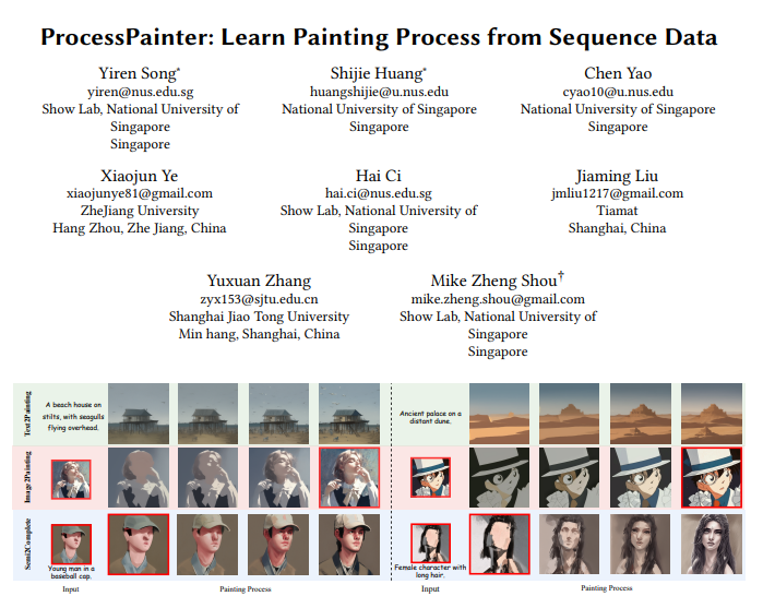 绘画过程一键还原！ProcessPainter比爆火的Paints-UNDO更早实现逆向绘画 - 来上云吧，企业上云一站式服务