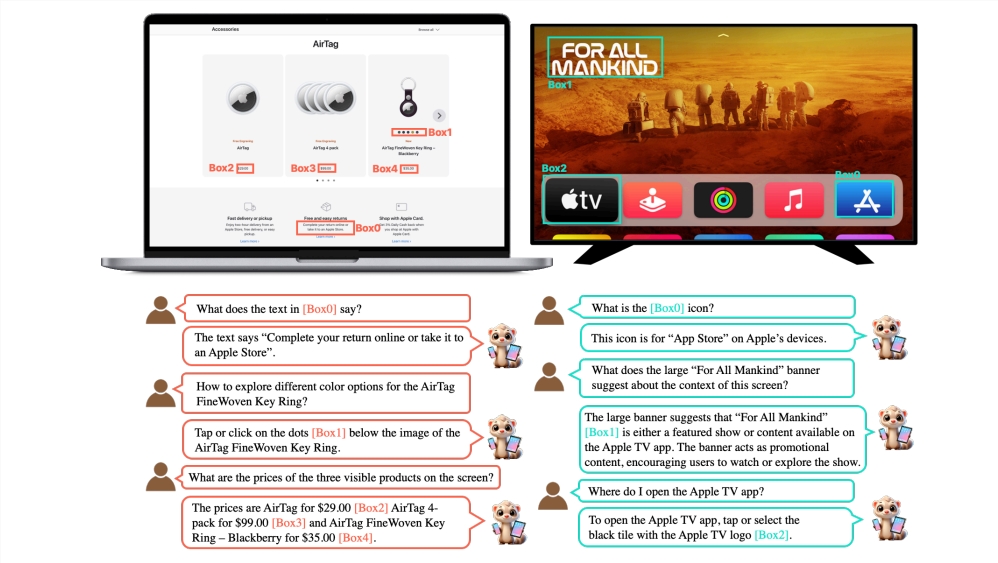 苹果放大招！Ferret-UI 2来了， UI 理解力直接拉满！ - 来上云吧，企业上云一站式服务
